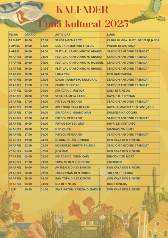 Dia di Rincon 2025 on Bonaire